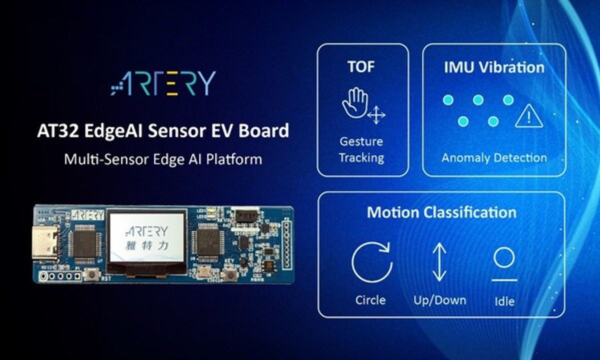 雅特力發表 AT32 Edge AI Sensor EV Board：打造多感測 AI 平台，支援手勢、動作與異常偵測 - 香港財經時報 HKBT